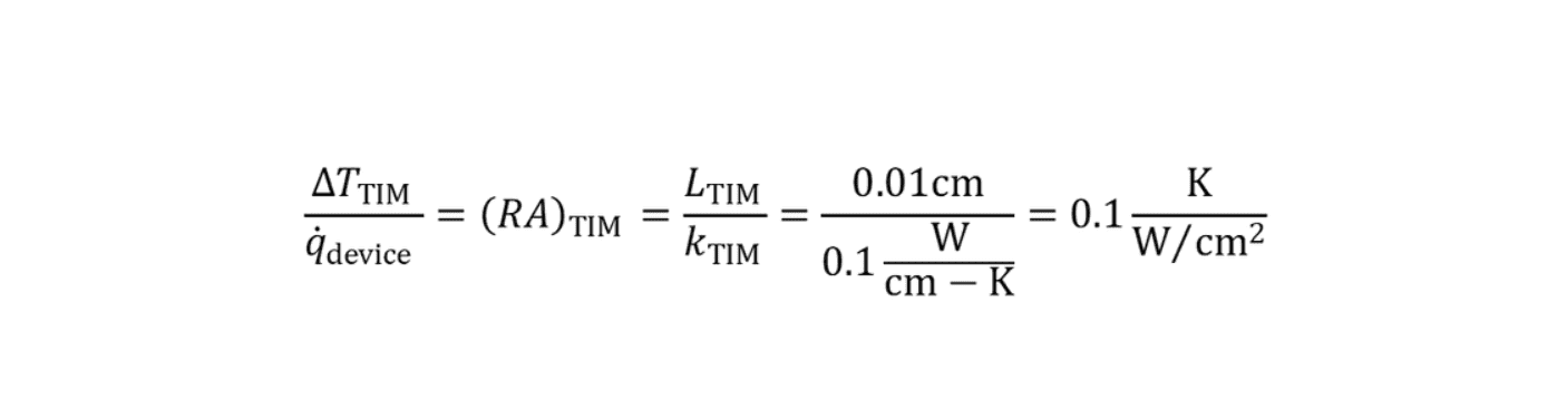 Why TIMs suffer at High Power Density - JetCool