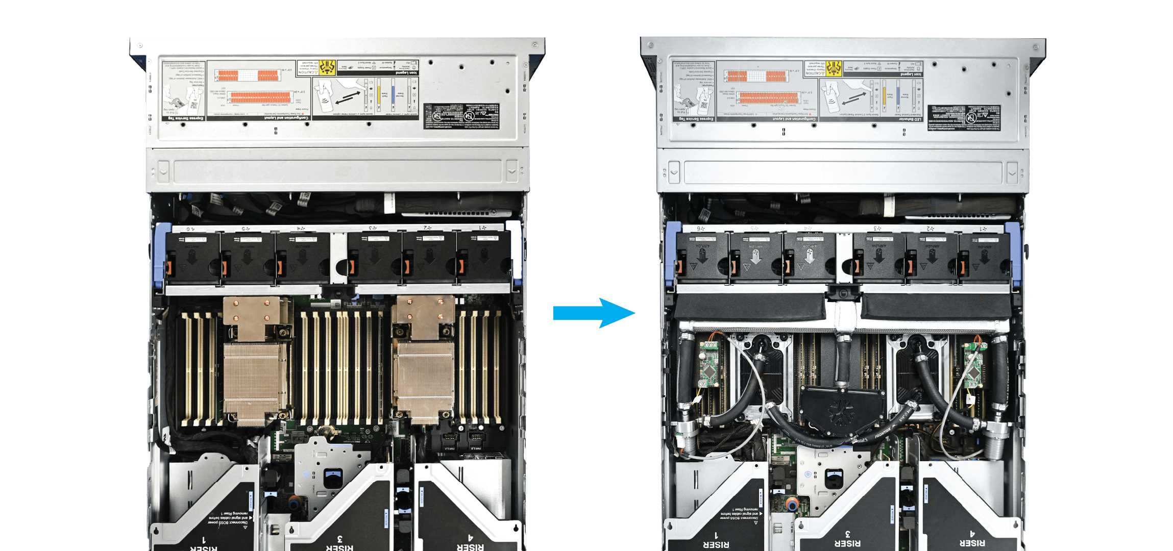 Dell Liquid Cooling Systems for PowerEdge Servers | JetCool